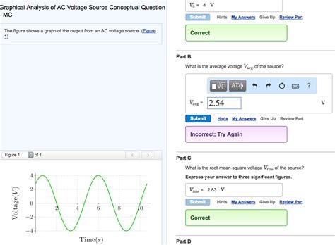 Solved A Graph Of The Output From An AC Voltage Source Chegg Com