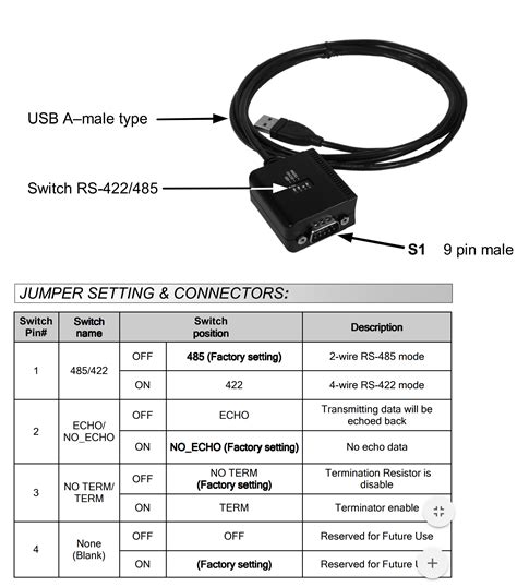 C Understanding Rs 485 In Linux Stack Overflow
