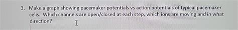 Solved Make A Graph Showing Pacemaker Potentials Vs Action