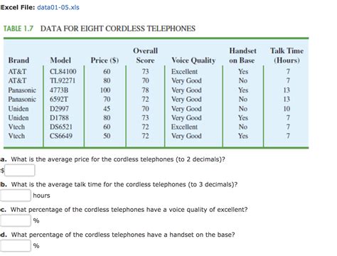 Solved Excel File Data01 05 Xls TABLE 1 7 DATA FOR EIGHT Chegg Com