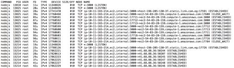Javascript Node Js Process Suddenly Jump To 100 Cpu Usage Stack Overflow