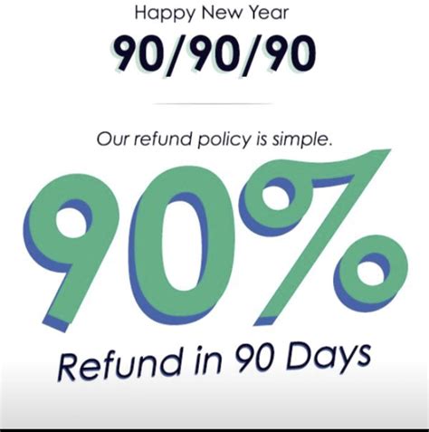 Sudhir Dhangar On Linkedin Commitwithgfg Geeksforgeeks