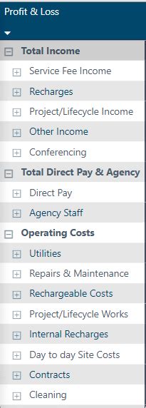 Need Help Sorting A Matrix Rpowerbi