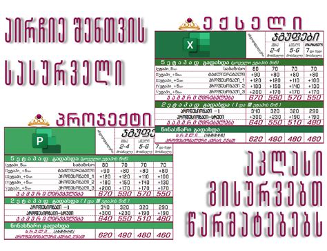 აკლასი Excel And Project ექსელი და პროჯექტი