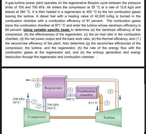 Solved Please Carefully Read The Question I Need To Answer