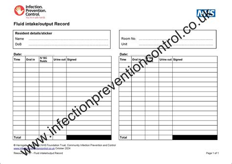 Fluid Intake Output Record Infection Prevention Control