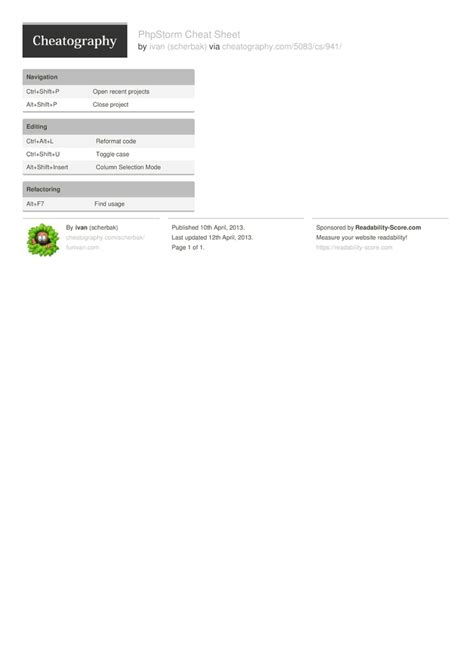 Phpstorm Cheat Sheet By Scherbak Download Free From Cheatography Cheat