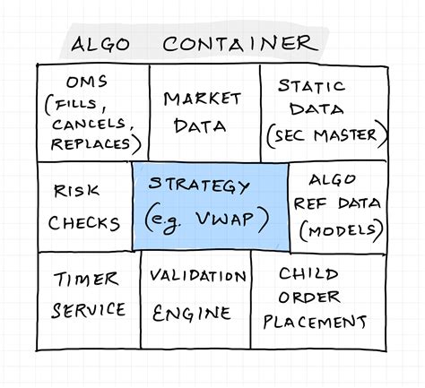 Decision Tree Algorithm In Machine Learning Javatpoint 52 Off
