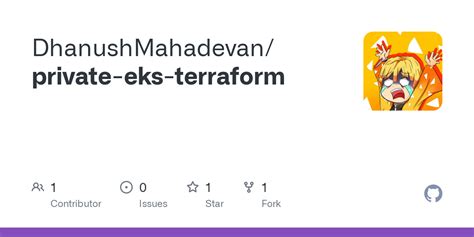 GitHub DhanushMahadevan Private Eks Terraform