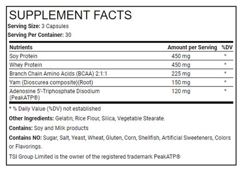 Anvarol Review Is This Crazybulk Anavar Alternative Any Good