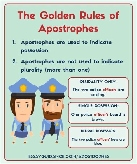 11 Simple Rules For How To Use Apostrophes 2021 Atitude 11 Simple Rules For How To Use Apostrophes 2021 Atitude