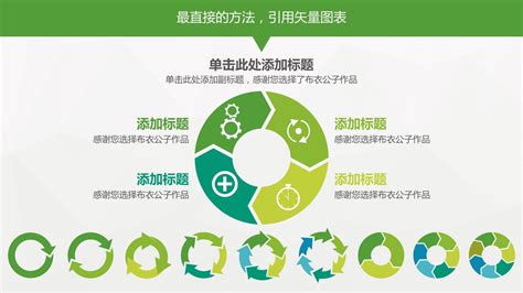 丰衣足食自己动手DIY常用的PPT循环图表 知乎