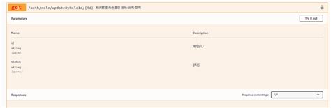 后端接口兼容GET POST PUT方法的JSON与FormData处理 CSDN博客
