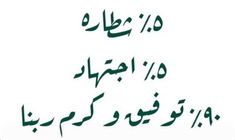 Ahmed Hassanein Posted On Linkedin