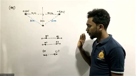 Unit 06 ස්ථිති විද්යුත් ක්ෂේත්‍ර Part 03 කූලෝම් නියමය 03 Youtube