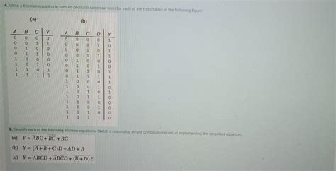 Solved A Write A Boolean Equation In Sum Of Products