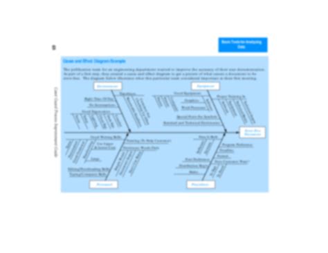 Cause And Effect Diagram Using Minitab At Brian Schurman Blog