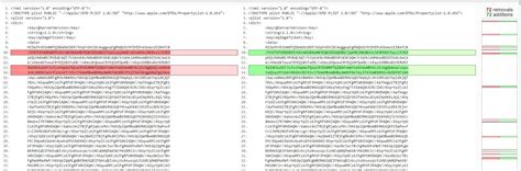 Question Shsh2 Blobs I Saved From Telegram And 1conan Are Different