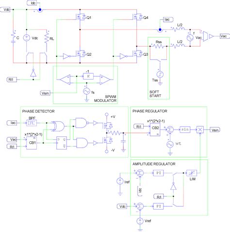 Figure 5 From Optimal Design Of A Single Phase Bidirectional Rectifier Semantic Scholar