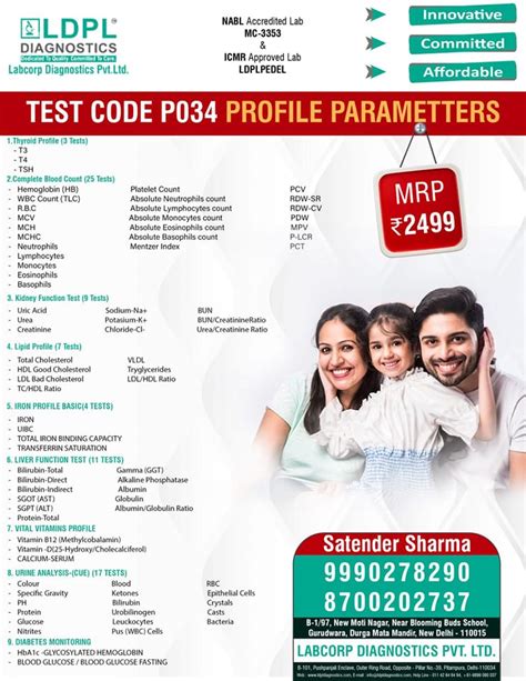 Labcorp Diagnostics Pvt Ltd Collectionlab Labcorp Diagnostics Pvt Ltd Collectionlab