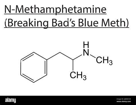 A Vector Of A Chemical Structure Of N Methamphetamine Breaking Bads