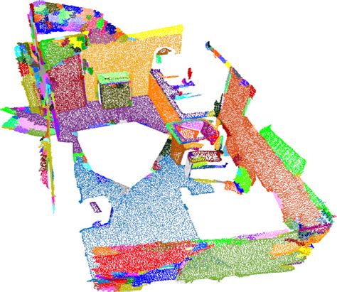 MSTA3D Multi Scale Twin Attention For 3D Instance Segmentation Duc Tran