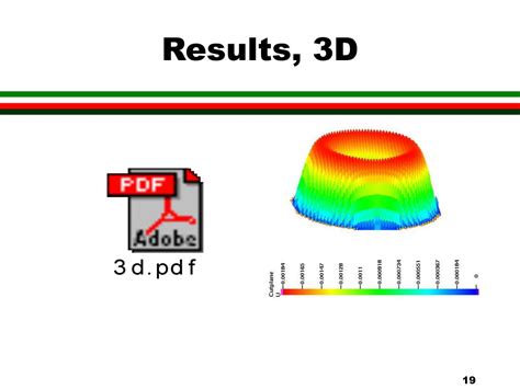 Ppt Accuracy Of Pulsatile 2d Flow In The Lattice Boltzmann Bgk Model