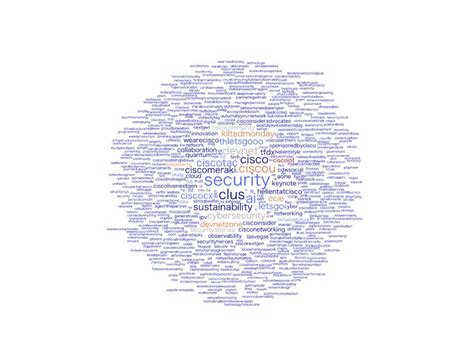 Torsten Volk On Linkedin Security Ciscolive Cisco Management