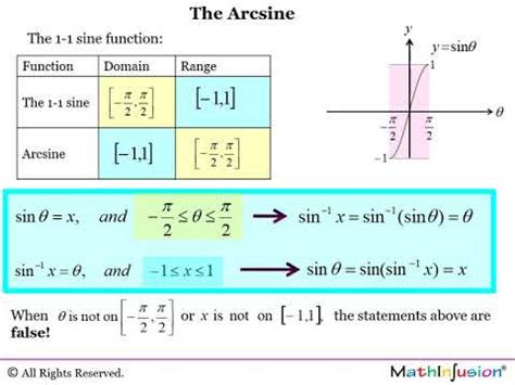 Master Excel 5 Ways To Create The Ultimate Arcsine Function Today