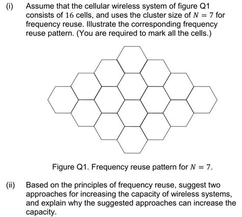 Solved I Assume That The Cellular Wireless System Of Figure Q1 Consists Of 16 Cells And Uses