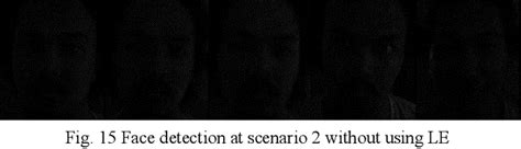 Figure 1 From Face Recognition Using Local Binary Pattern Lbp And Local Enhancement Le