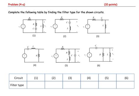 Solved Problem 4 A 10 Points Complete The Following