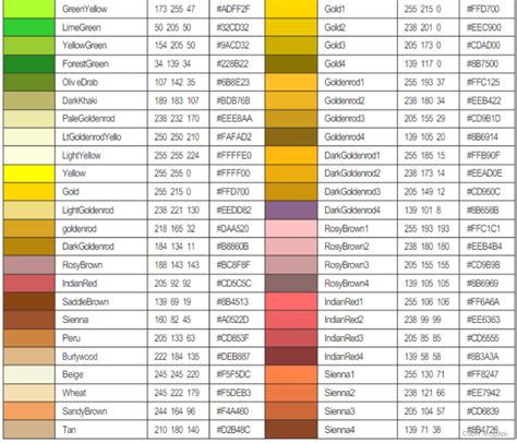 16进制颜色对照表颜色16进制对照表 Csdn博客