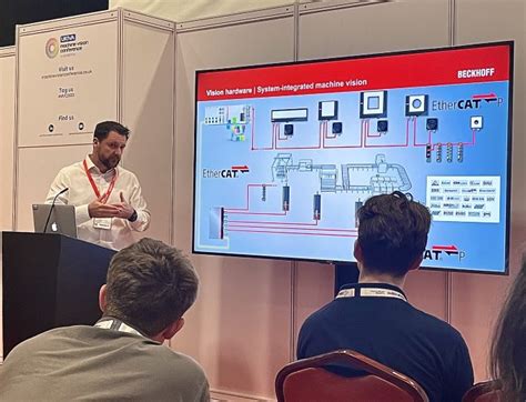 Beckhoff Automation Ltd The Integration Problem Why Vision Software Should Be Specifically