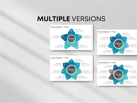Process Powerpoint Template Infographic Process Presentation With Diagrams And Timeline Google