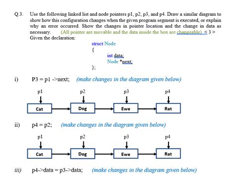 Solved Q3 Use The Following Linked List And Node Pointers