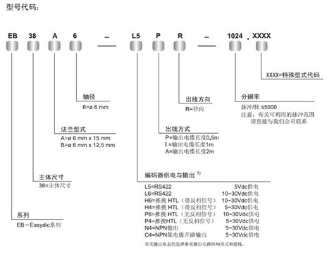 宜科elco编码器eb38a6 H6ar 5000 Rotary Encoder 宜科elco编码器eb38a6 H6ar 5000 Rotary Encoder