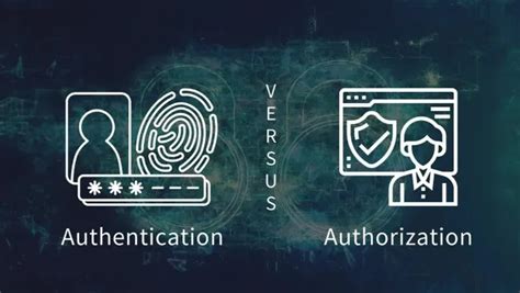 Difference Between Authorization And Authentication By Andi Nugroho