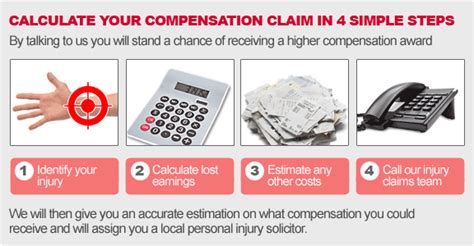 Car Accident Compensation Calculator No Win No Fee Claims Accident Claims UK