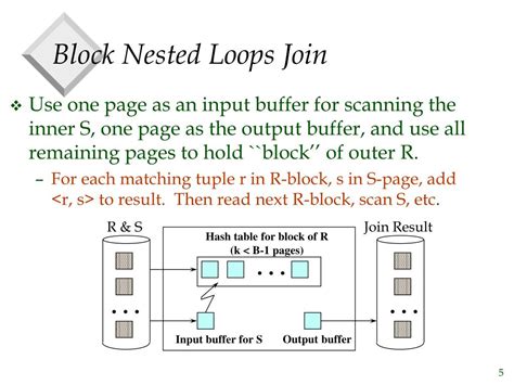 Ppt Efficient Implementation Of Relational Operations Joins And