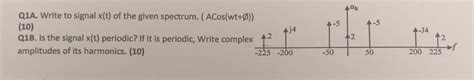 Solved Q1a ﻿write To Signal Xt ﻿of The Given Spectrum