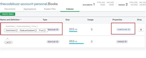 Resolved MongoDB E Duplicate Key Error Collection