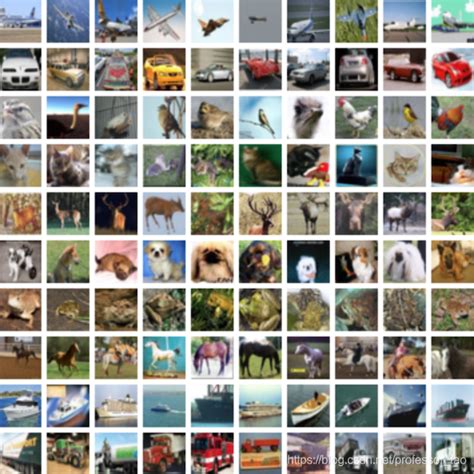 卷积神经网络实现cifar100数据集分类采用深度神经网络对cifar 100数据集进行图像分类 Csdn博客