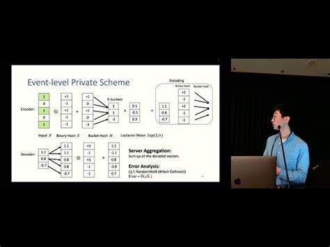 Ieee Symposium On Security And Privacy Talk Locally Differentially