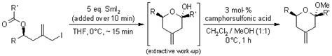 Tetrahydropyran Synthesis