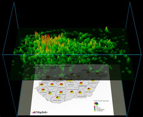 Eyetracking Data Visualized In Three Dimensions Download Scientific Diagram