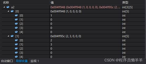 C语言 二维数组与指针 Csdn博客 C语言 二维数组与指针 Csdn博客