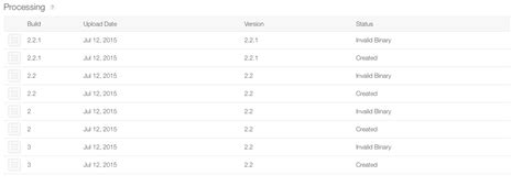 Itunes Connect Has Changed To Invalid Binary Stack Overflow