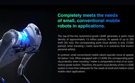 Waypondev L1pm 4d 3d Lidar Sensor Module Kit 360 Degree 20 Meters Scanning Radius