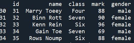 How To Get Size Of Pandas DataFrame Spark By Examples